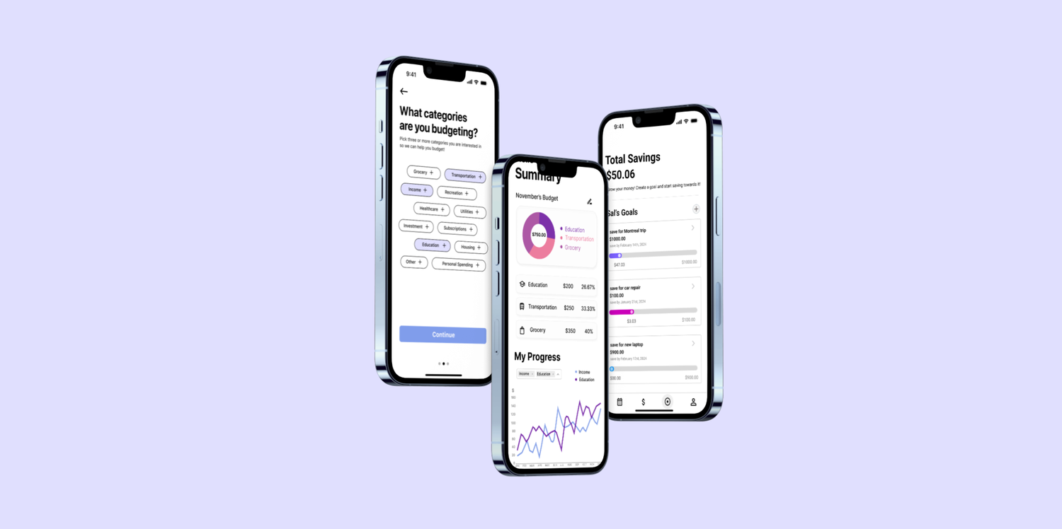 Student Budget Planner